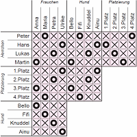 puzzlephil.com - Logikrätsel aller Art
